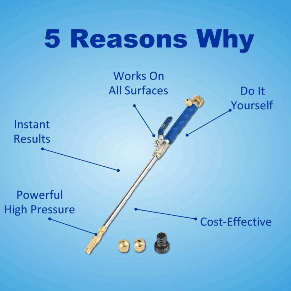 JetSono Pressure Washer (Official Retailer) 2025